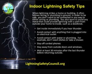 How to prevent lightning injuries and damage - Arrowhead General Insurance Agency, Inc.