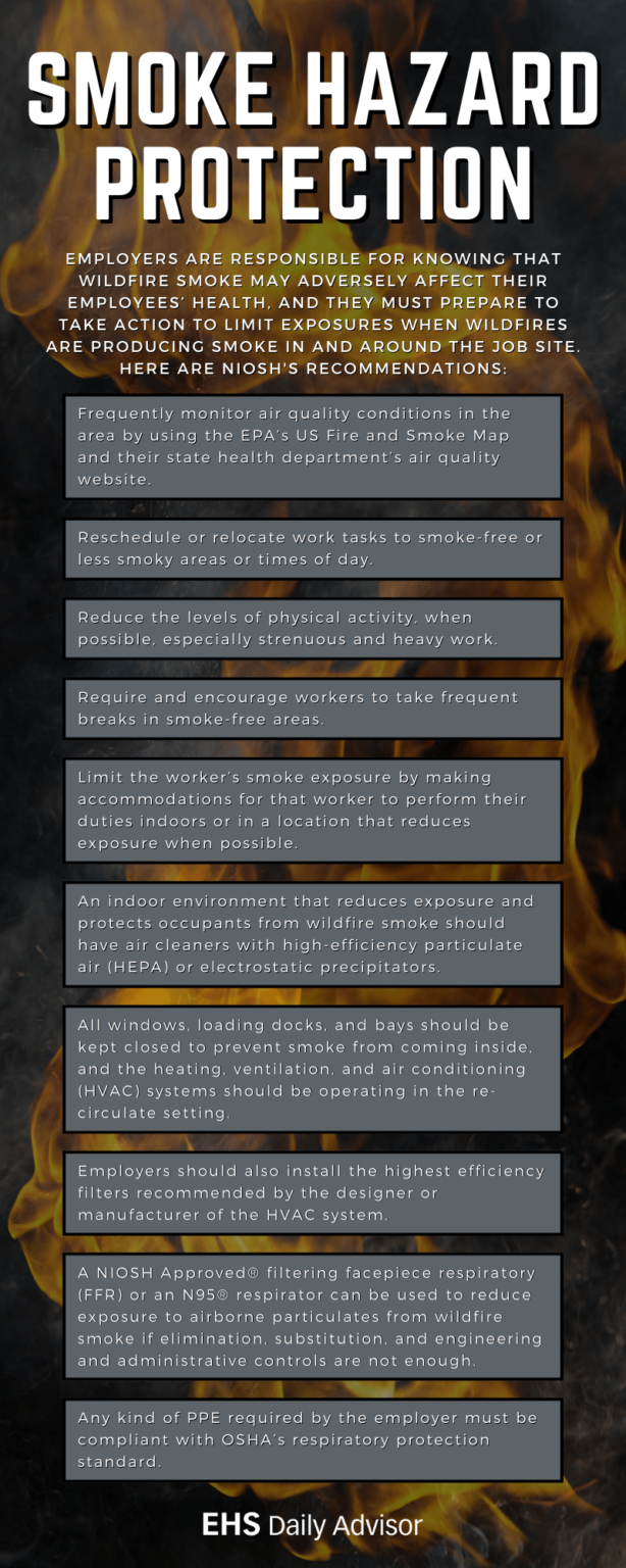 Protecting outdoor workers from wildfire smoke exposure